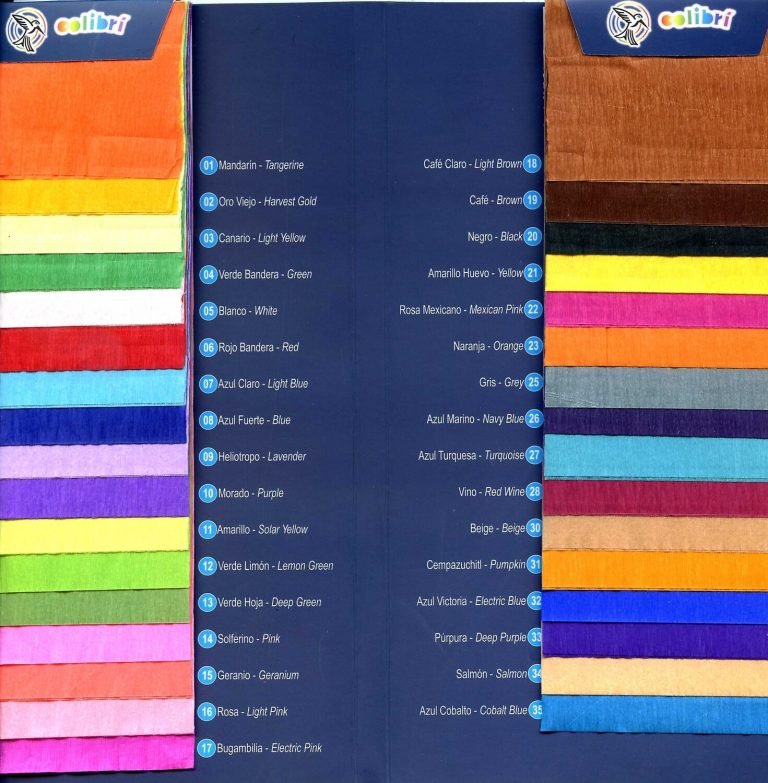 1 pack | Papel China 30″x20″ – Azul Turquesa / Turquoise – Colibri ...